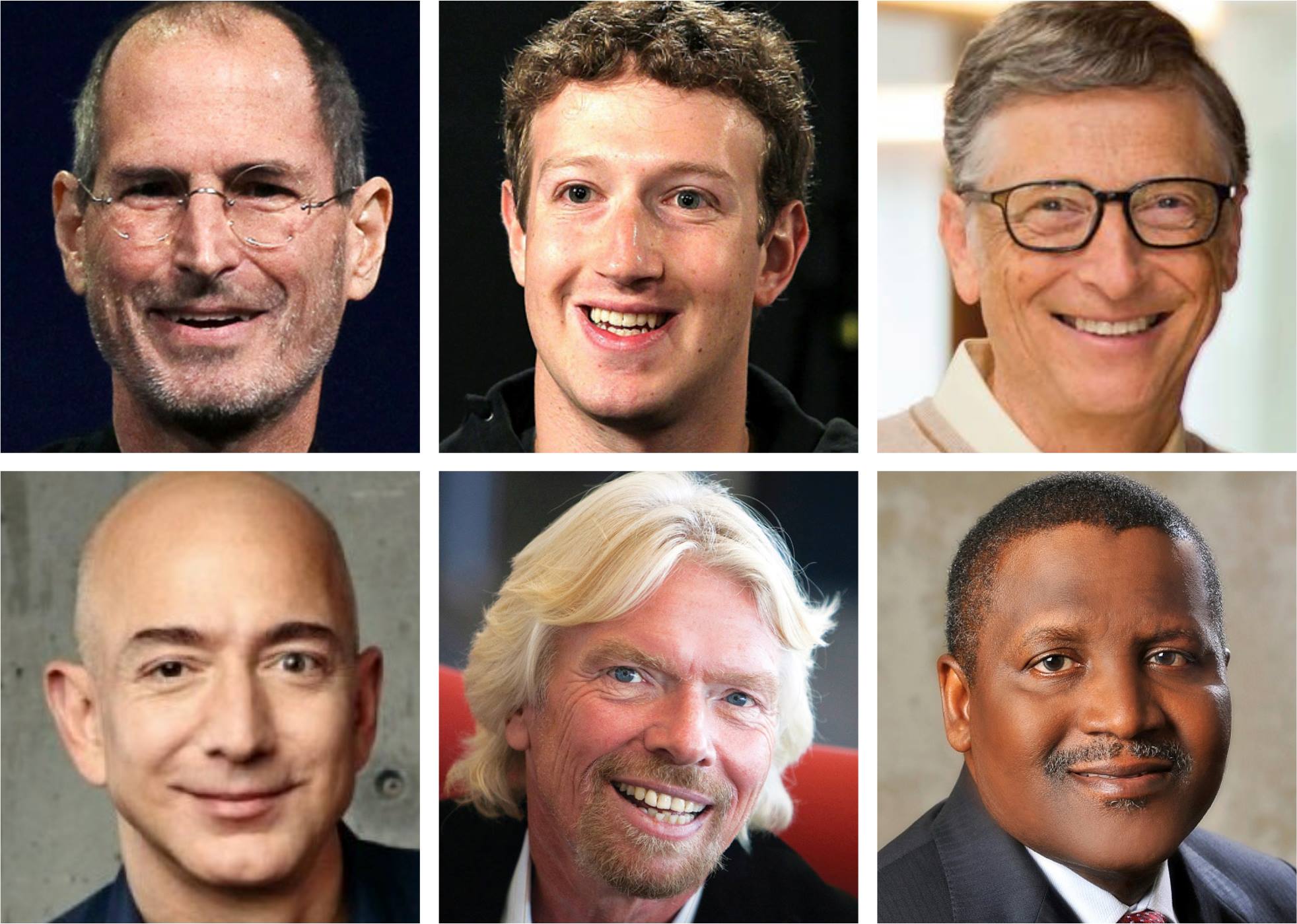 The CEO’s Personal Brand | Elevato